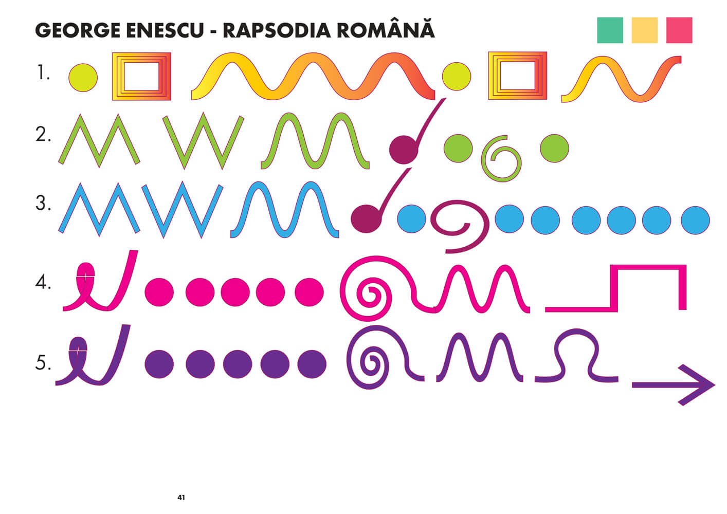 George Enescu - Rapsodia Română - Edu Musik